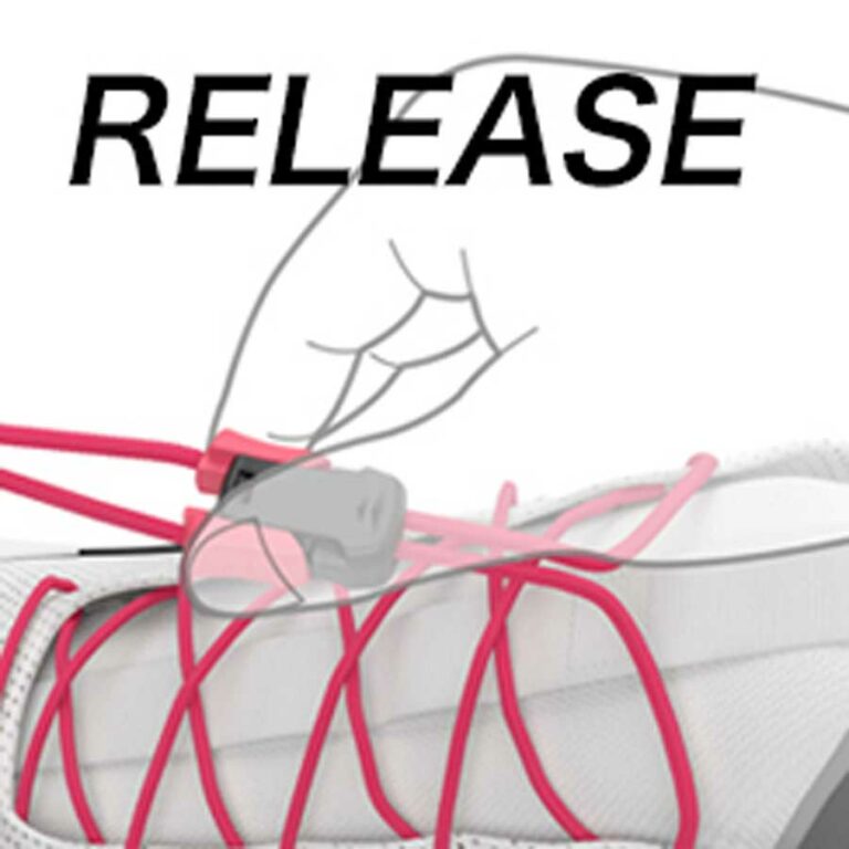 A Short Guide To Shoe Fasteners - Nifco Buckle