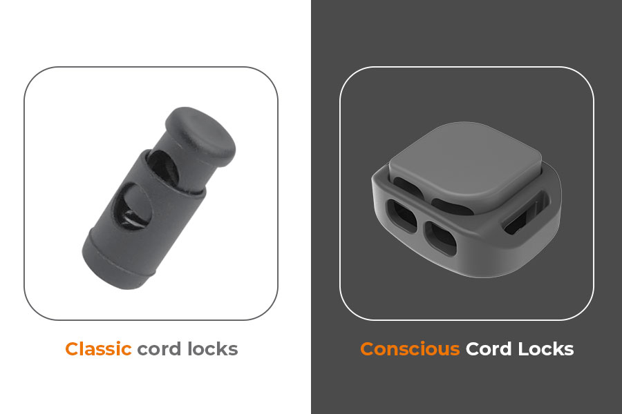 Cord Locks Manufacturer - Nifco Global Leader in Innovation