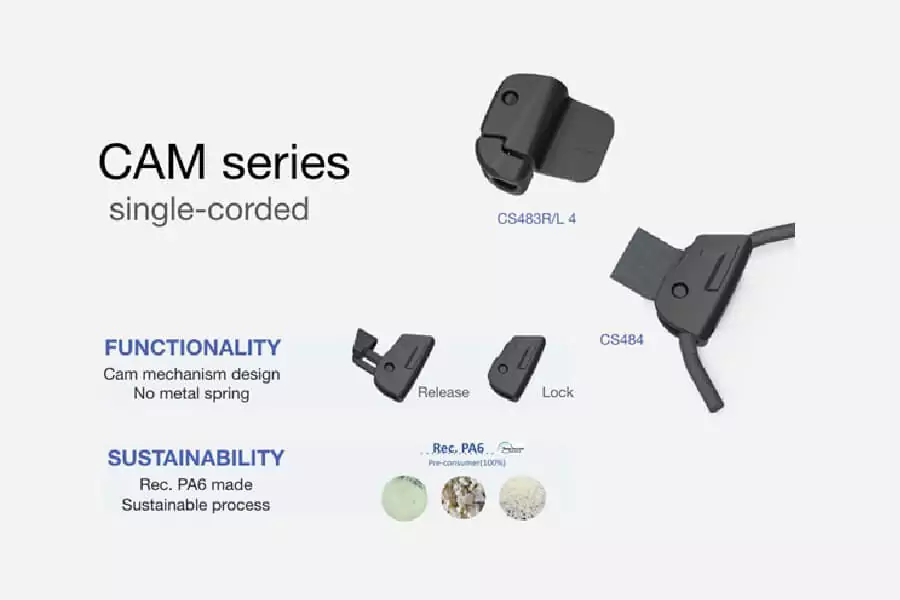 How Does a Plastic Buckle Manufacturer Respond to Changes in Consumer ...